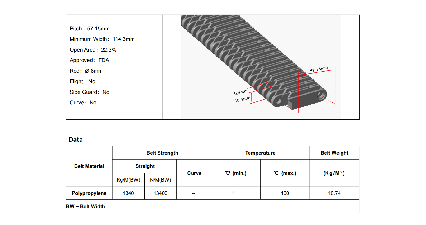 Ficha técnica del NP-2700D – NOPPZE CONVEYOR